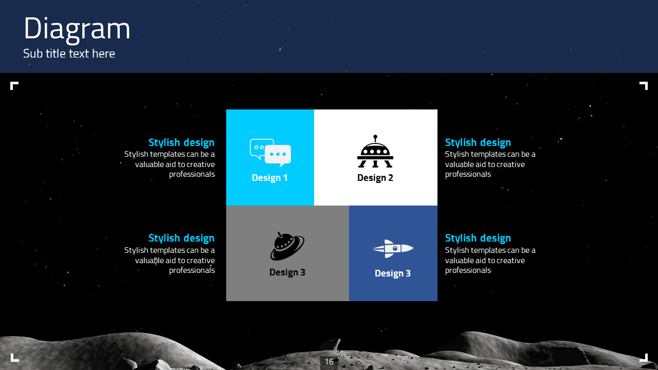Space Exploration, Presentation Templates | GraphicRiver