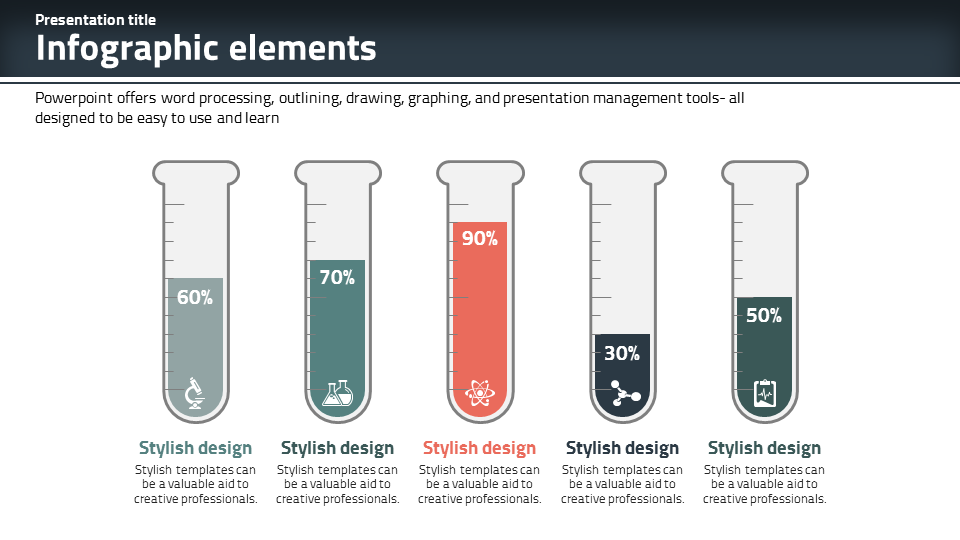 Science Experiment, Presentation Templates | GraphicRiver