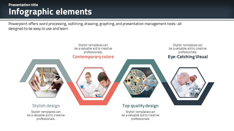 Science Experiment, Presentation Templates | GraphicRiver