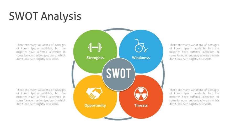 Powerpoint Presentation Starter Pack, Presentation Templates | GraphicRiver