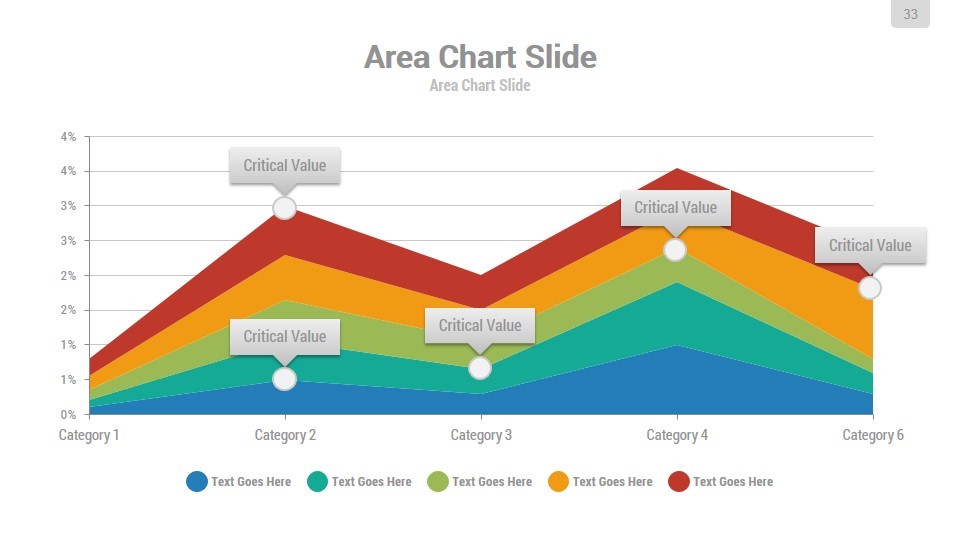 2 In 1 Data Charts PowerPoint Presentation Template Bundle by rojdark
