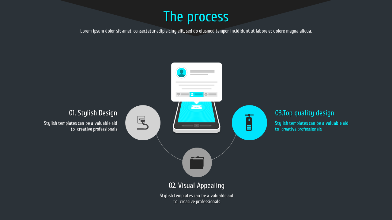 Web Design, Presentation Templates | GraphicRiver