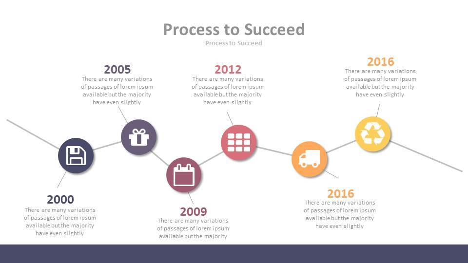 HIGH QUALITY PowerPoint Presentation Template, Presentation Templates