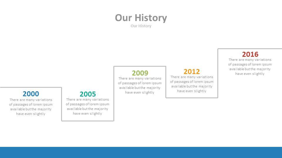 HIGH QUALITY Google Slides Presentation Template, Presentation Templates