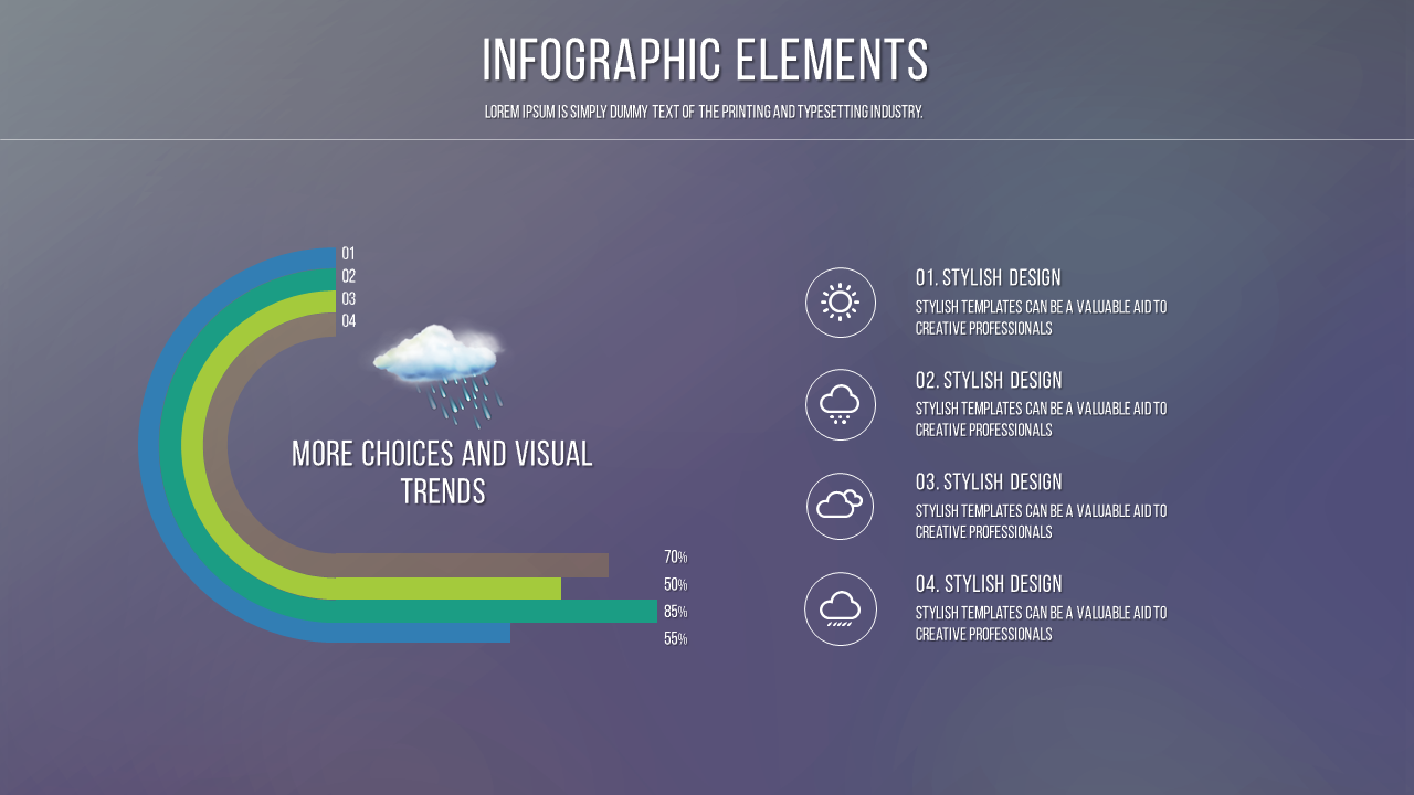Weather Forecast , Presentation Templates | GraphicRiver