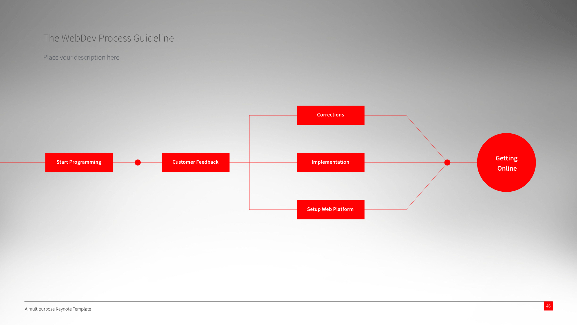 Hype - Modern Keynote Template, Presentation Templates | GraphicRiver