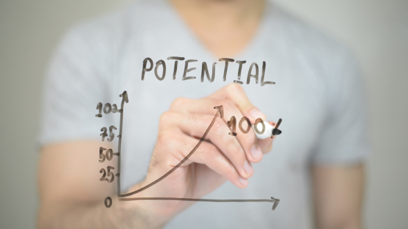 100% Potential, Illustration, Stock Footage | VideoHive