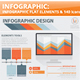 Infographic flat elements design, Infographics | GraphicRiver