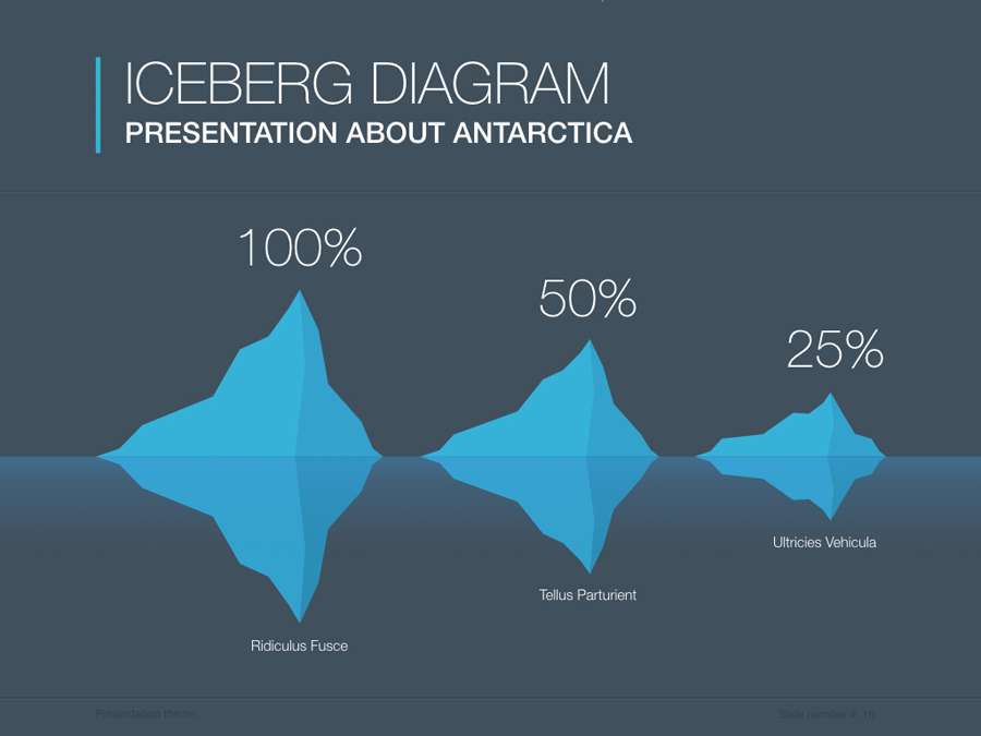 Continents: Antarctica PowerPoint Template, Presentation Templates