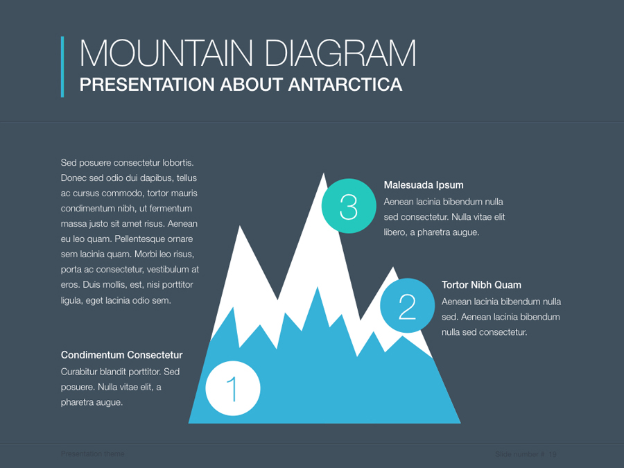 Continents: Antarctica PowerPoint Template, Presentation Templates