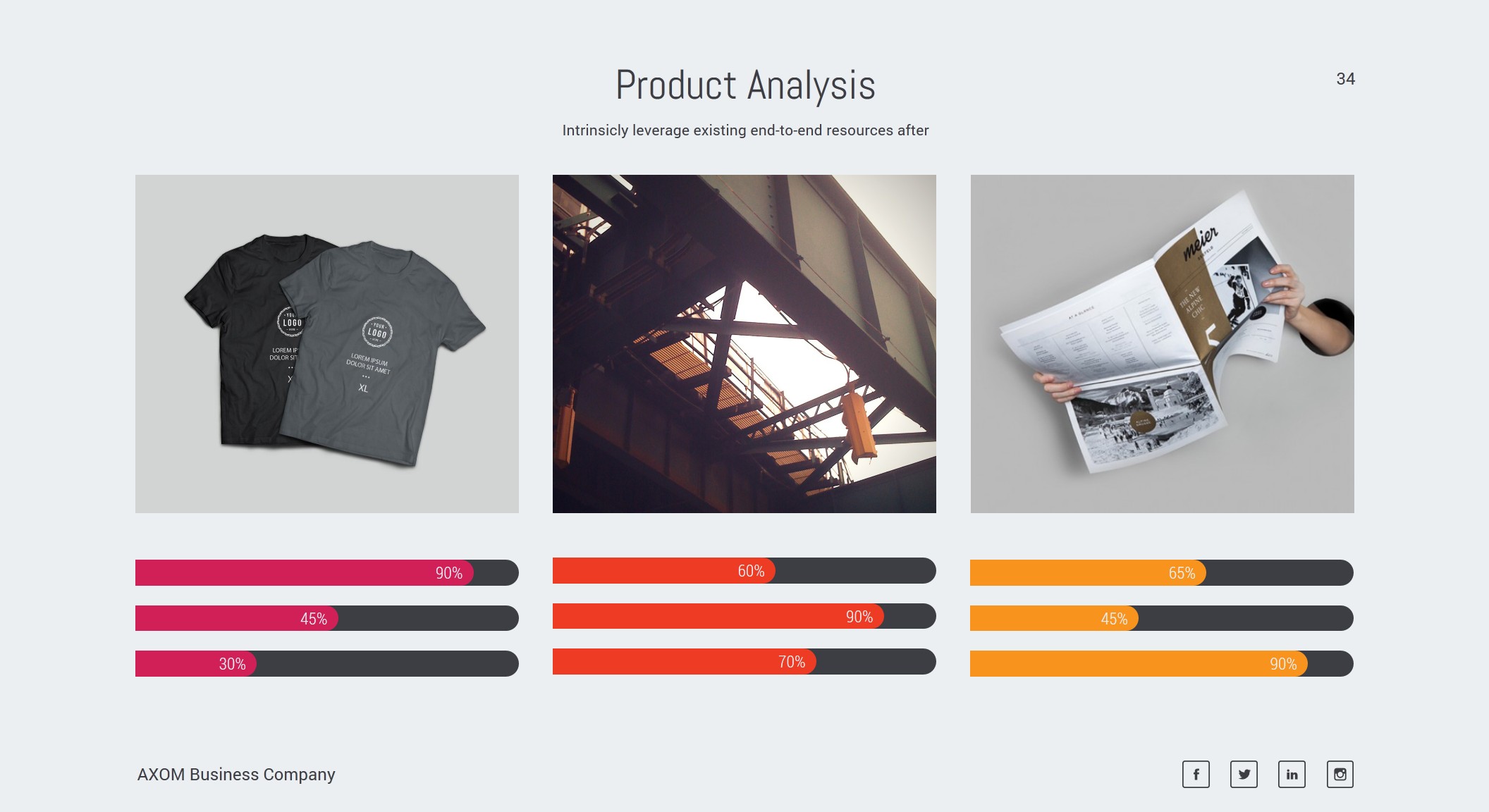 Inspiron Presentation Bundle by SimpleSmart | GraphicRiver