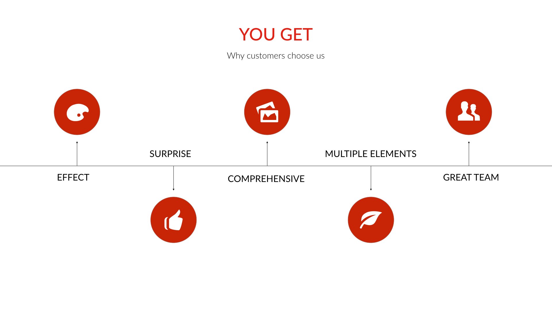 Promotion - Keynote Template, Presentation Templates | GraphicRiver