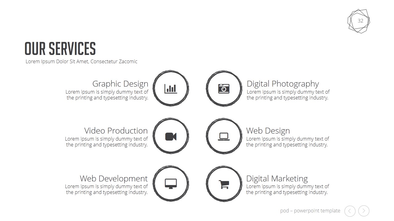 pod - PowerPoint Templates System by BalikuCreative | GraphicRiver