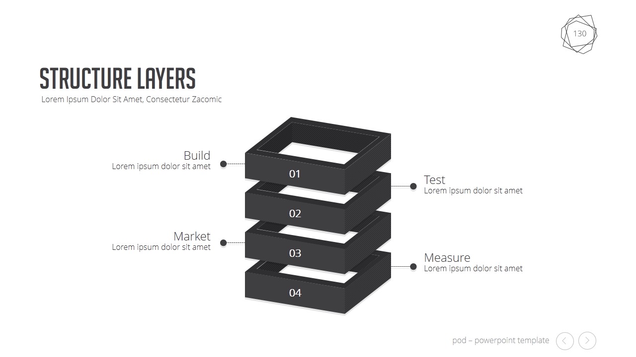 pod - PowerPoint Templates System by BalikuCreative | GraphicRiver