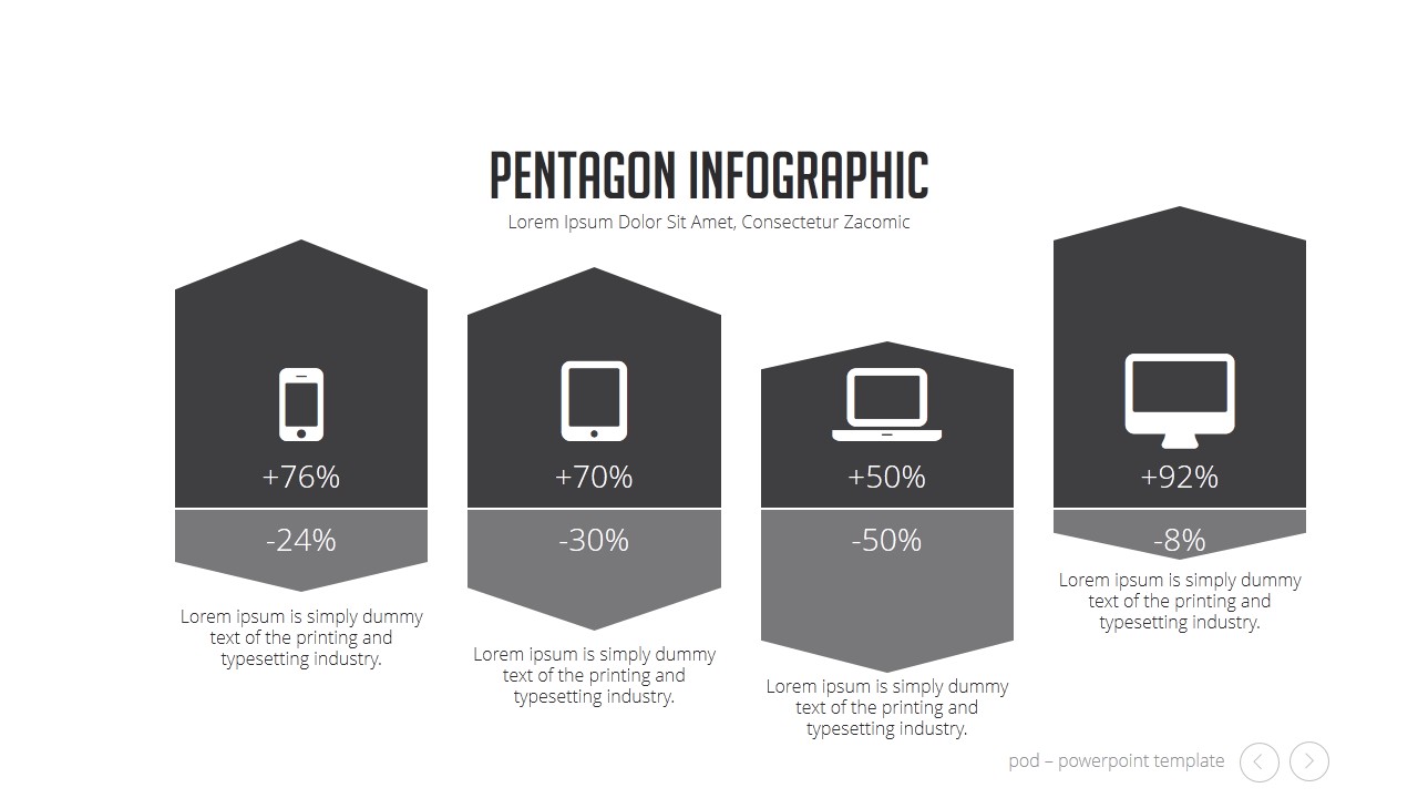 pod - PowerPoint Templates System by BalikuCreative | GraphicRiver