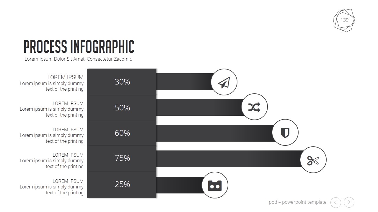 pod - PowerPoint Templates System by BalikuCreative | GraphicRiver