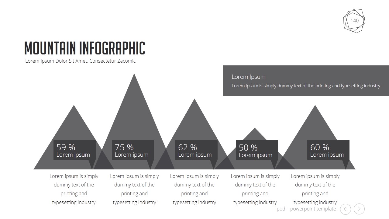 pod - PowerPoint Templates System by BalikuCreative | GraphicRiver