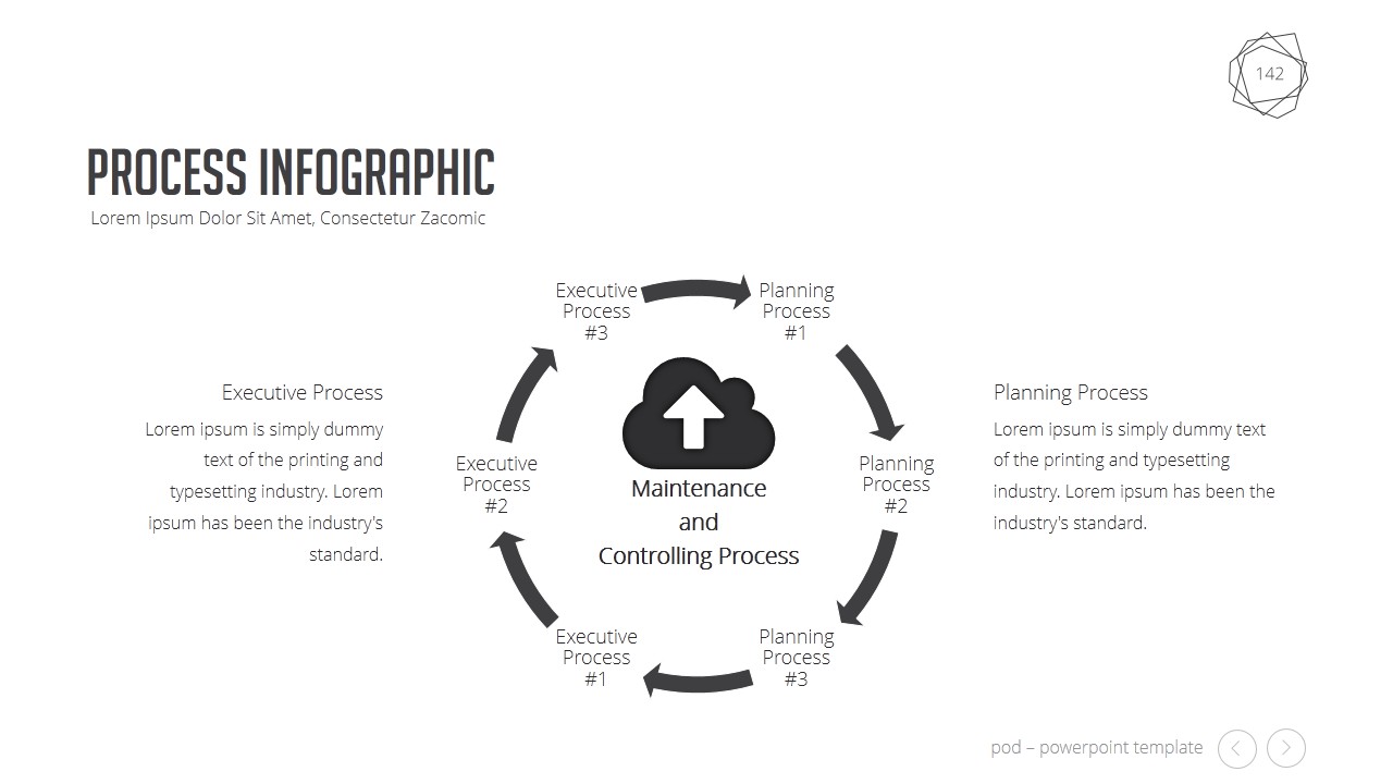 pod - PowerPoint Templates System by BalikuCreative | GraphicRiver