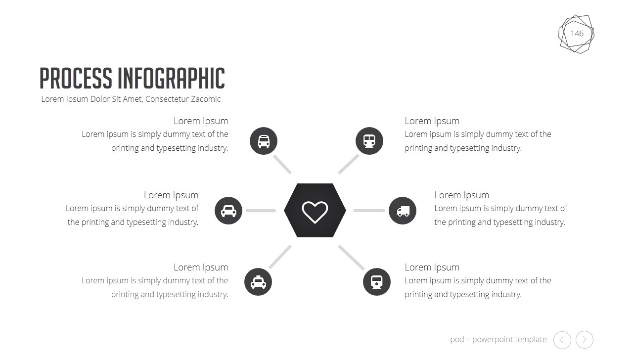 pod - PowerPoint Templates System by BalikuCreative | GraphicRiver