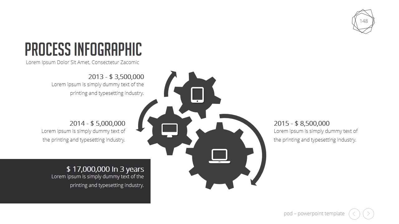 pod - PowerPoint Templates System by BalikuCreative | GraphicRiver