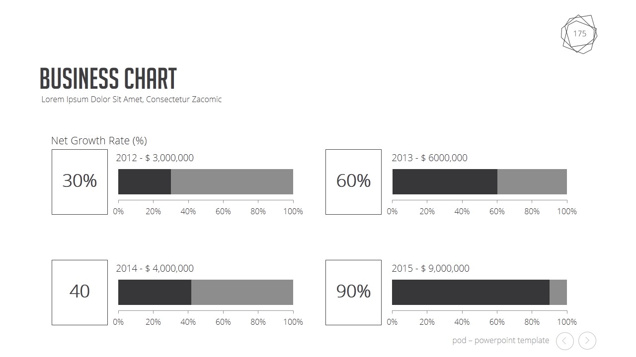 pod - PowerPoint Templates System by BalikuCreative | GraphicRiver
