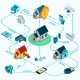 Security System Isometric Flowchart , Vectors | GraphicRiver