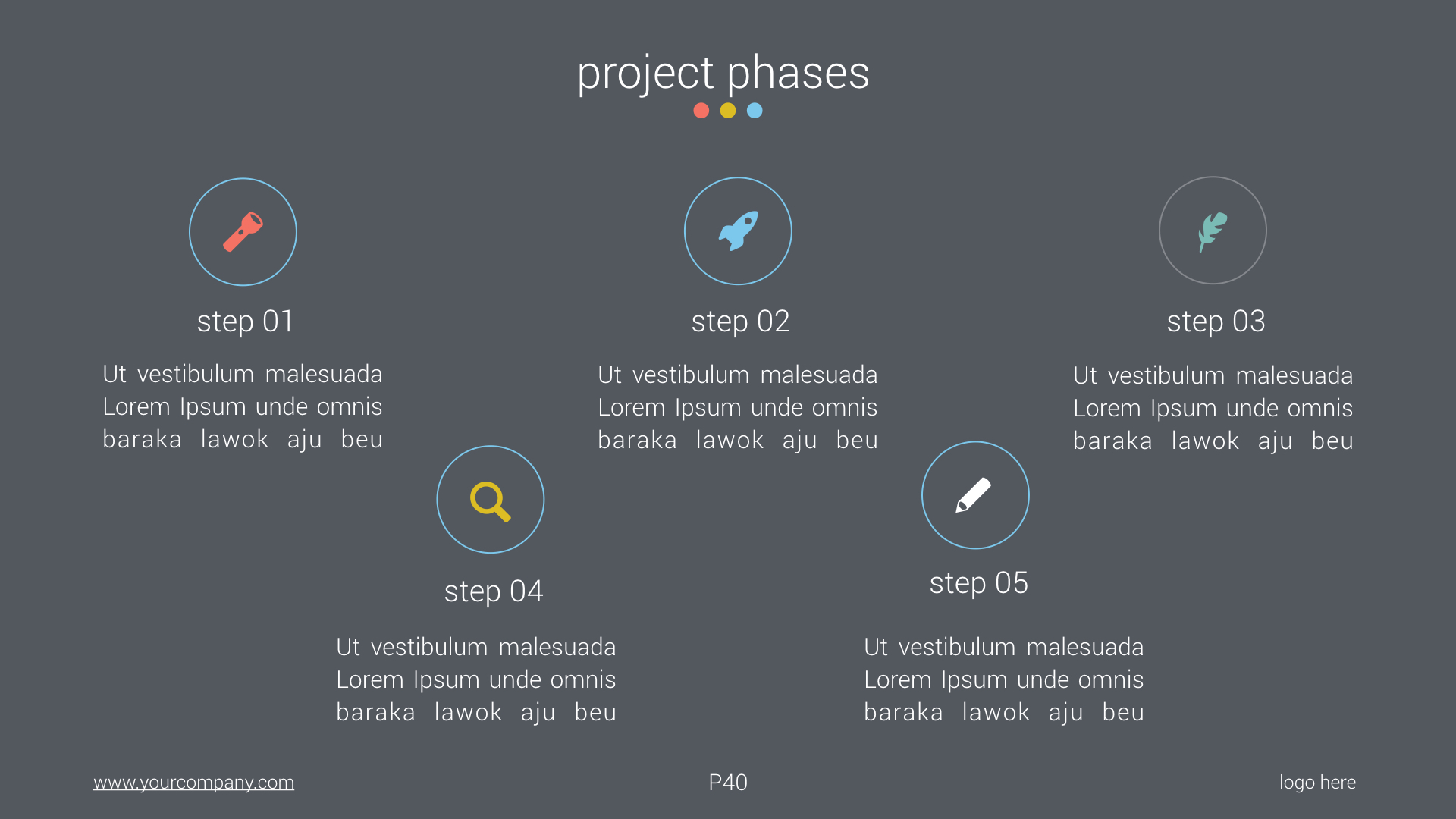 Unity Keynote Presentation, Presentation Templates | GraphicRiver