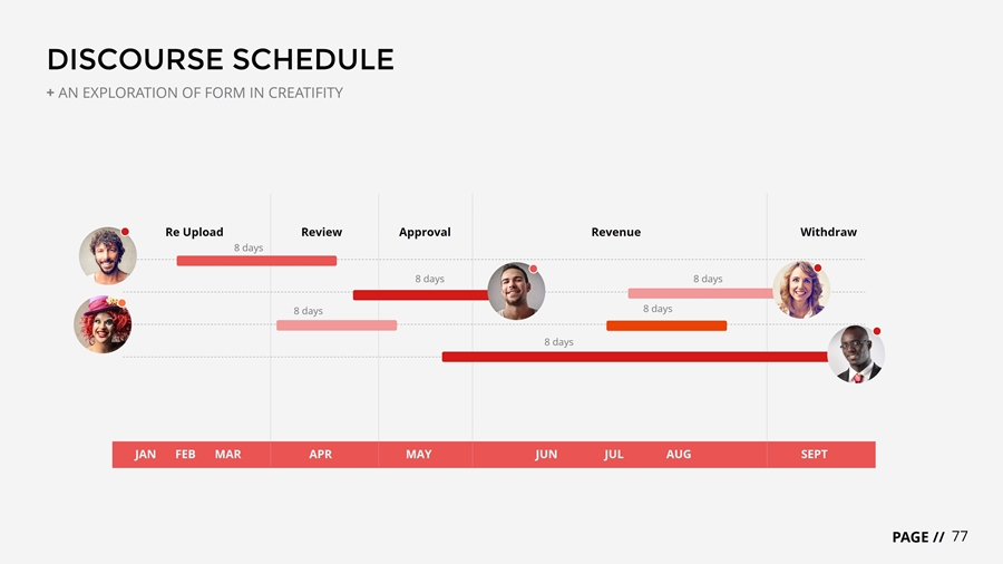 Discourse PowerPoint Template by flyerboss | GraphicRiver