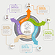 5 Step Arrow Circle Infographics Template., Infographics | GraphicRiver