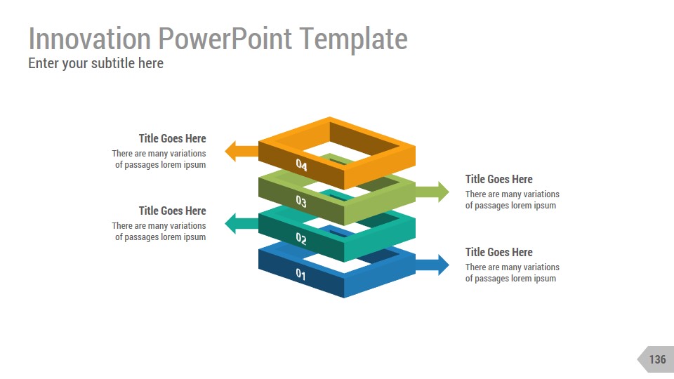 innovation Multipurpose PowerPoint Presentation Template by as-4it