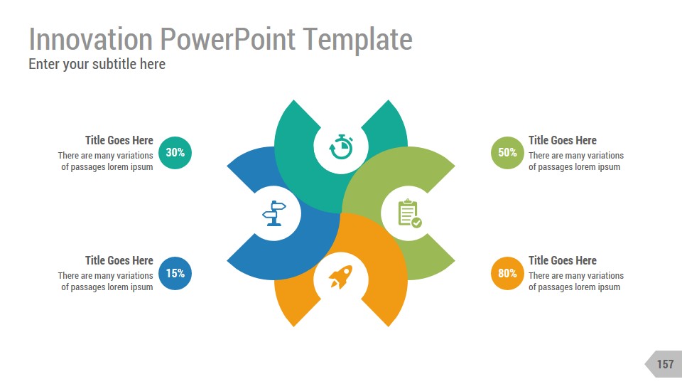 innovation Multipurpose PowerPoint Presentation Template by as-4it