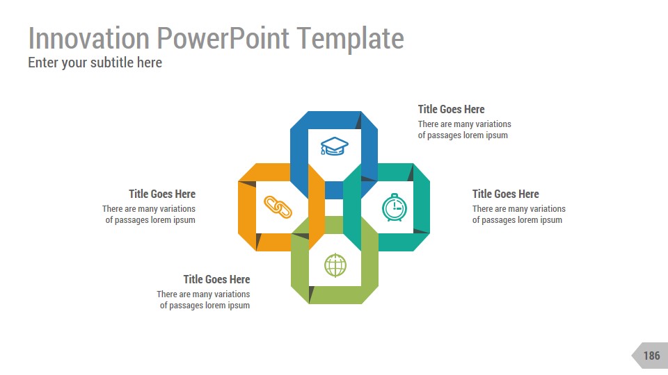 innovation Multipurpose PowerPoint Presentation Template by as-4it