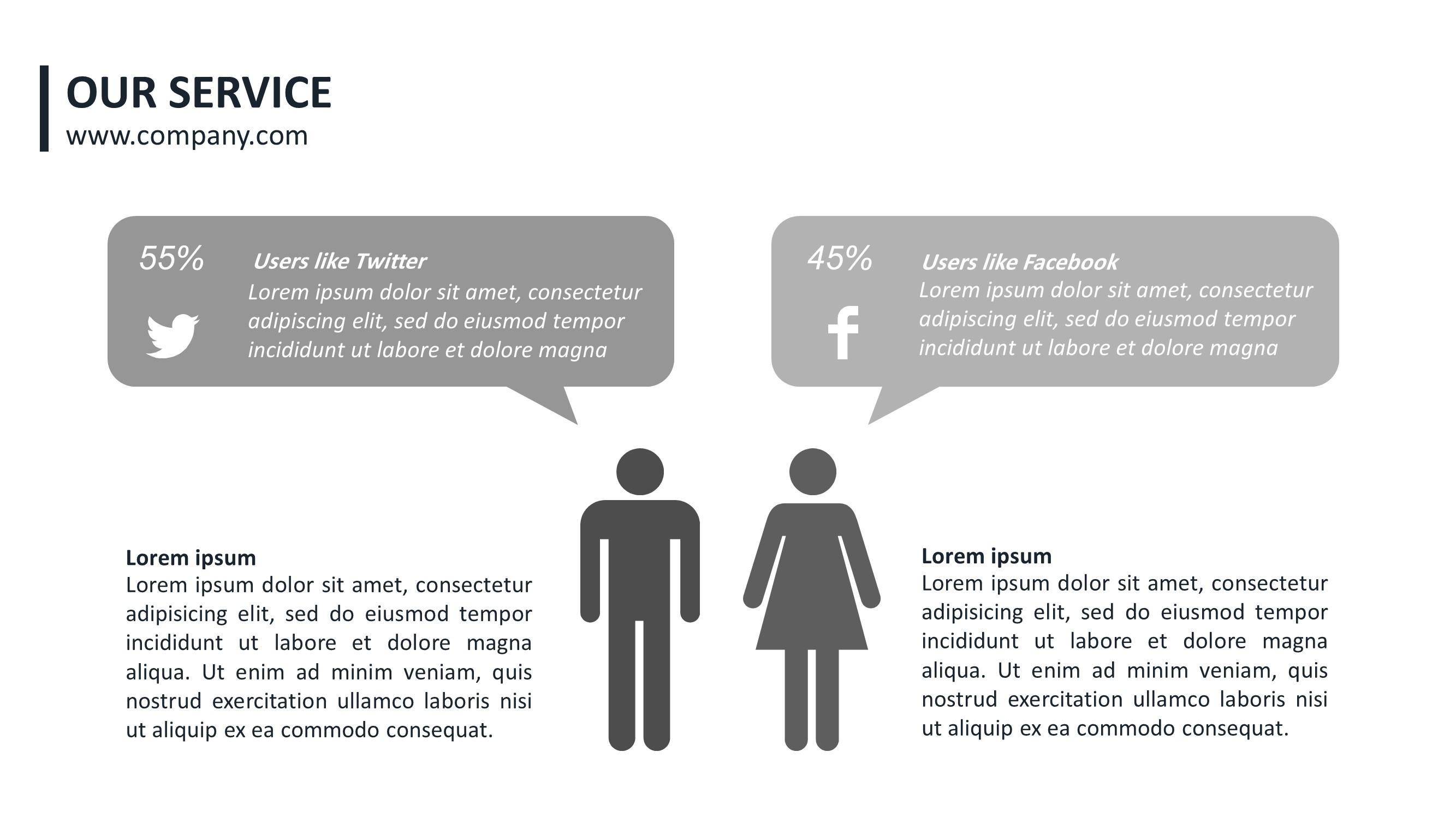 E-commerce -Powerpoint Presentation, Presentation Templates | GraphicRiver