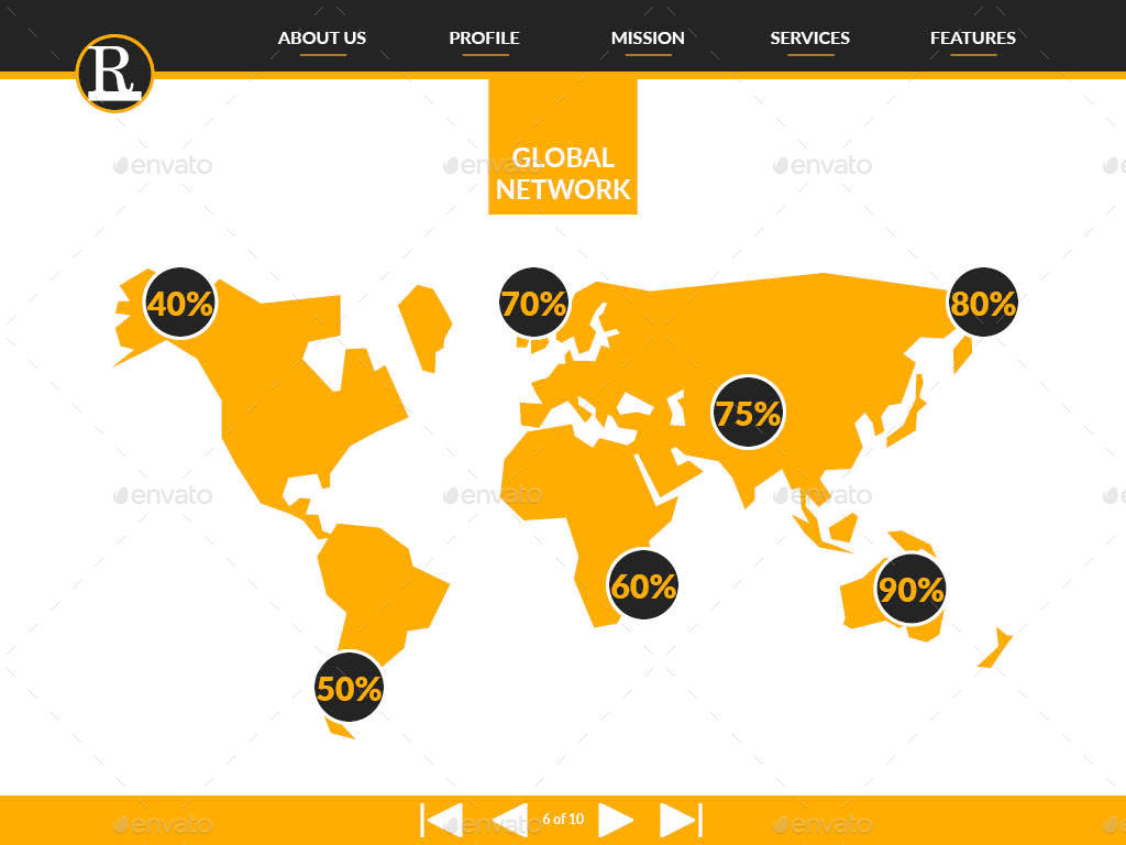 Interactive PDF Template, ePublishing | GraphicRiver