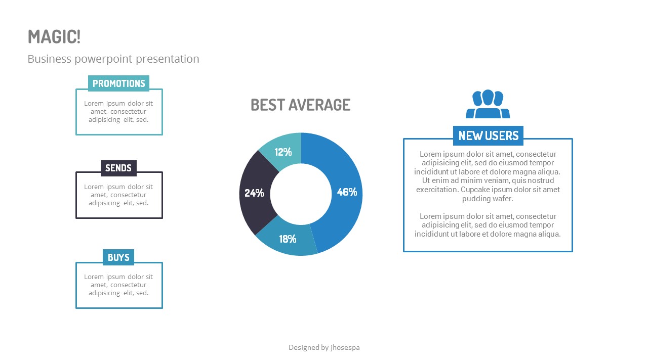 Magic Powerpoint, Presentation Templates | GraphicRiver