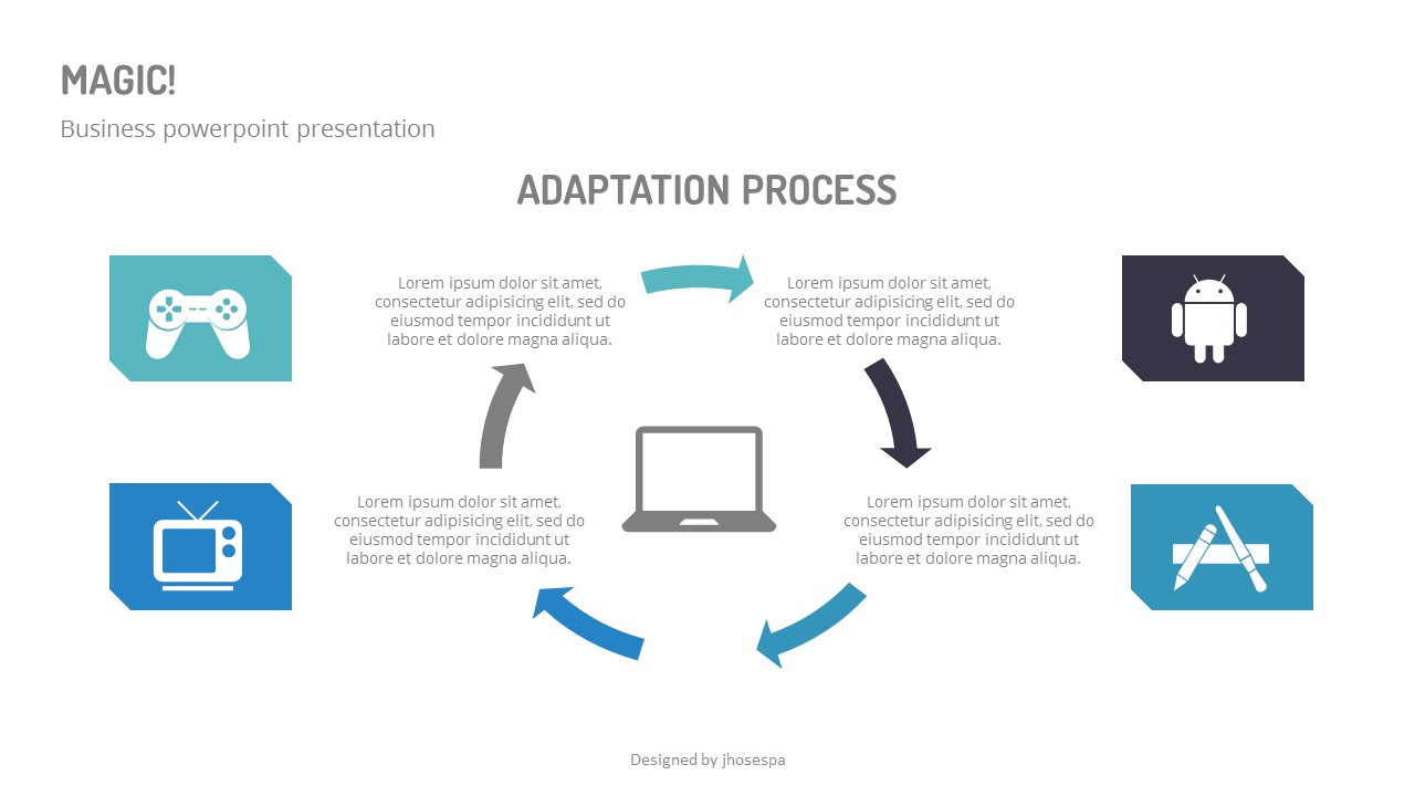 Magic Powerpoint, Presentation Templates | GraphicRiver