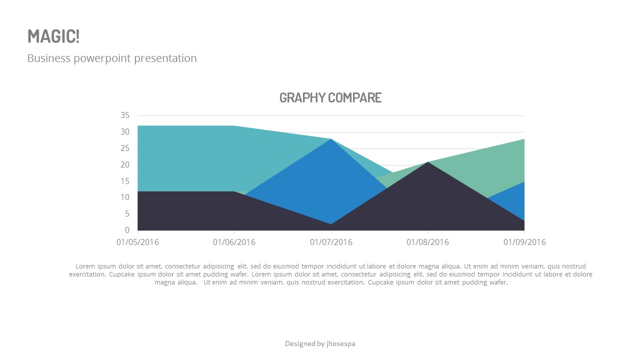 Magic Powerpoint, Presentation Templates | GraphicRiver