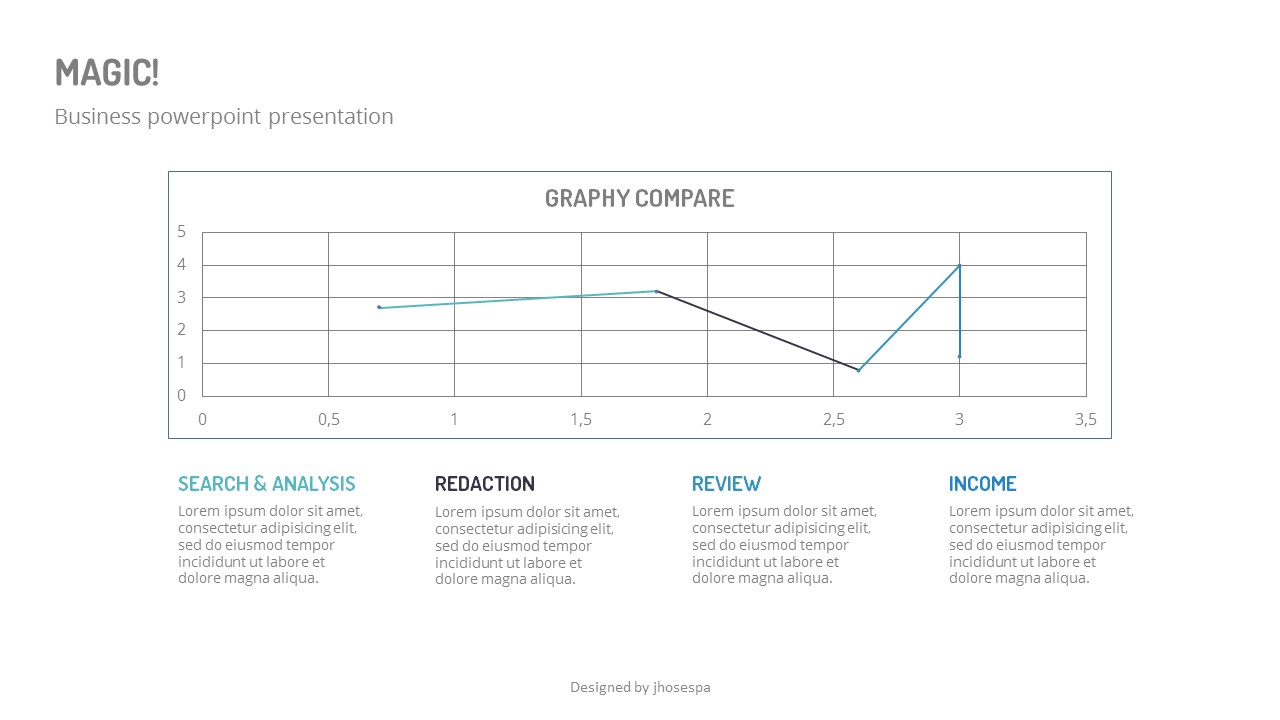 Magic Powerpoint, Presentation Templates | GraphicRiver