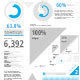 Infographic Builder Kit, Infographics | GraphicRiver