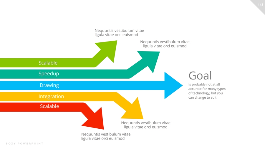 Boxy - Complete PowerPoint Template, Presentation Templates | GraphicRiver