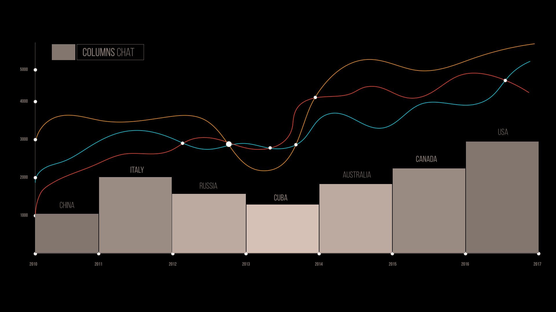 Luxury Powerpoint Presentation template Pitch by diminanton | GraphicRiver