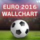 EUROPEAN FOOTBALL 2016 Wallchart , Print Templates | GraphicRiver