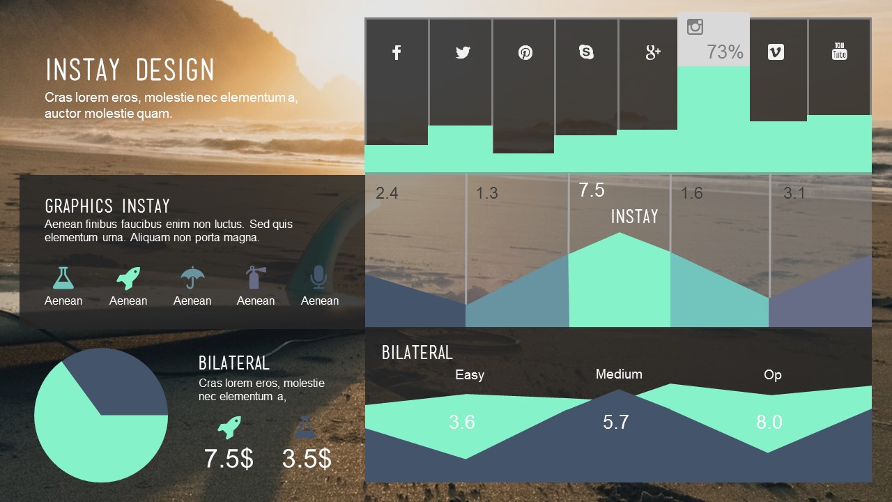 Legends - PowerPoint Template, Presentation Templates | GraphicRiver