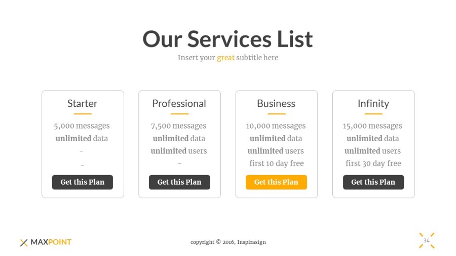 Maxpoint - Maximize your Keynote Presentation, Presentation Templates