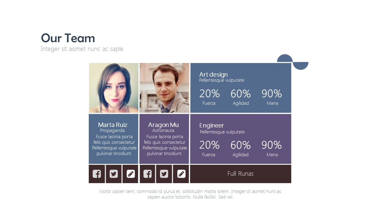 Metro - Powerpoint Template, Presentation Templates | GraphicRiver