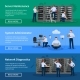 IT Administrator Horizontal Banners , Vectors | GraphicRiver
