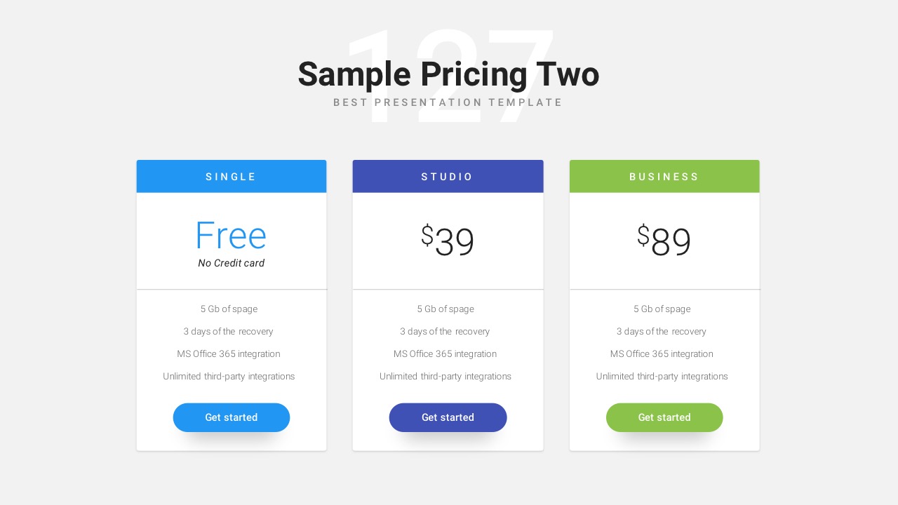 Materialo Powerpoint UI KIT by dublin_design | GraphicRiver