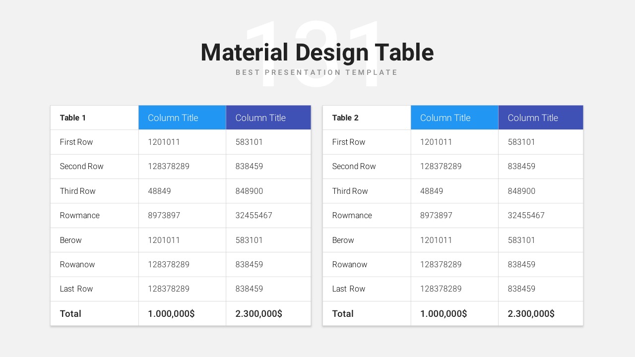 Materialo Powerpoint UI KIT by dublin_design | GraphicRiver