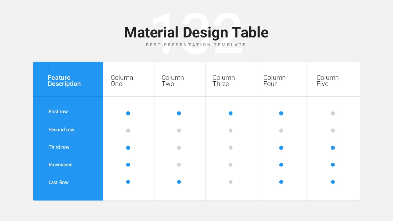 Materialo Powerpoint UI KIT by dublin_design | GraphicRiver
