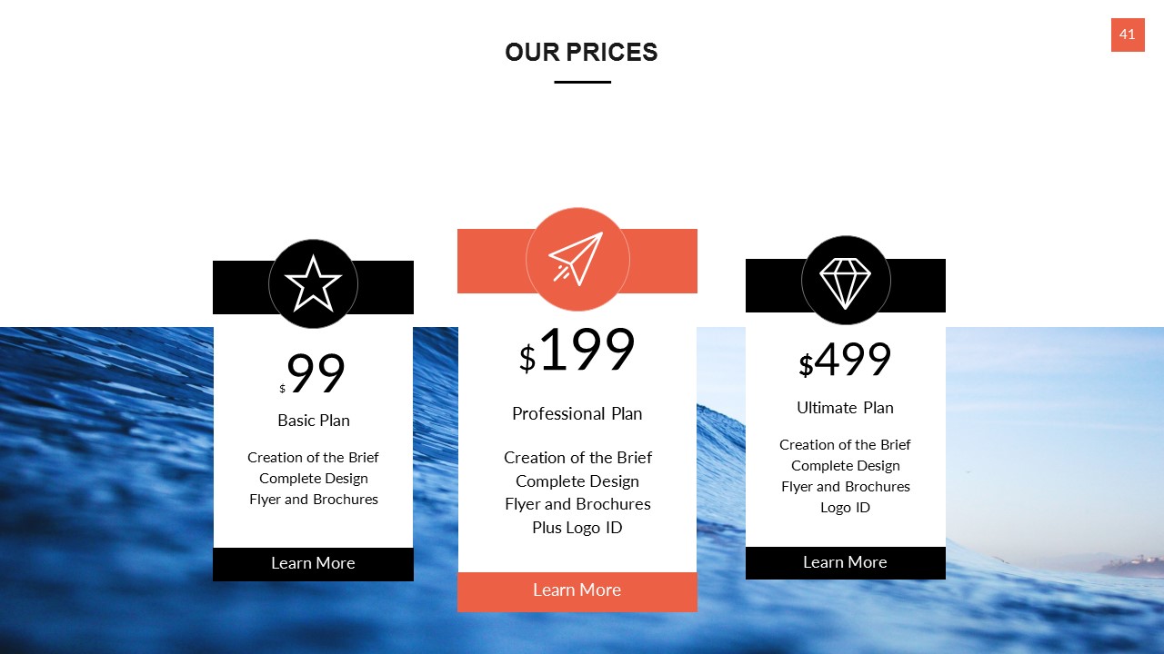 Grid Pro PowerPoint Template, Presentation Templates | GraphicRiver